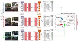 Li Zhenyu - Homepage