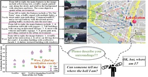 Li Zhenyu - Homepage