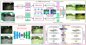 Li Zhenyu - Homepage